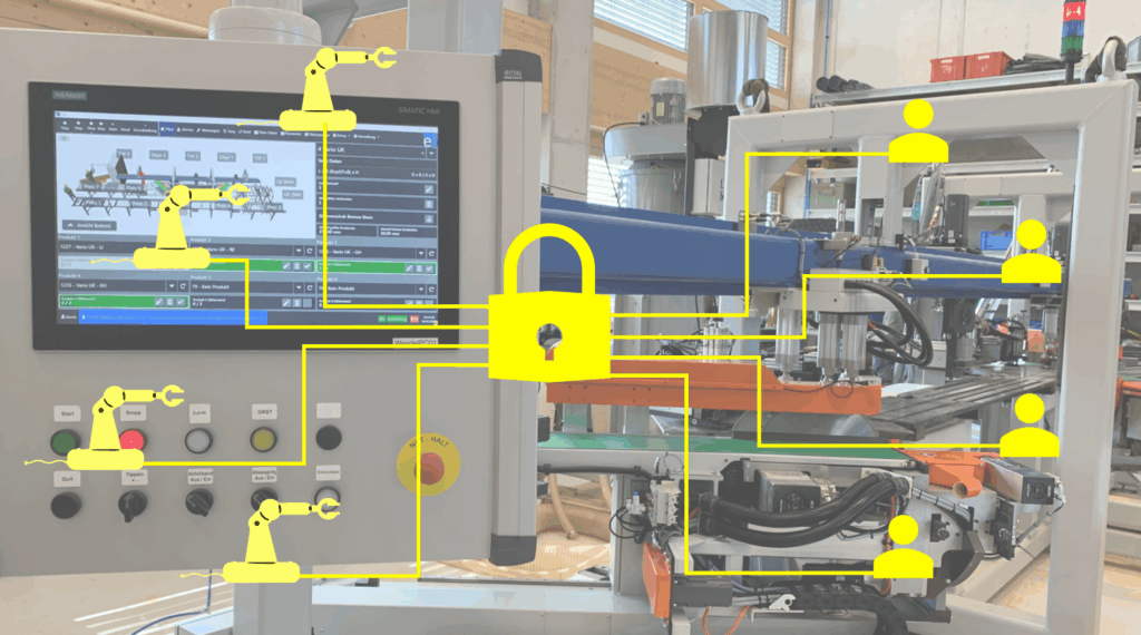 NIS2 policy and Cyber Security – Eberle Automatische Systeme